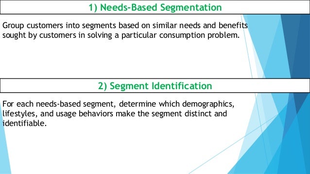 Marketing Management - Industrial Market Segmentation OR B2B Market S…