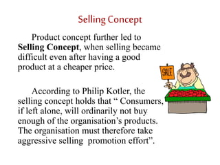 Marketing management Philosophies - Vishnu Pujari | PPTX