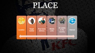 KFC Marketing management | PPTX