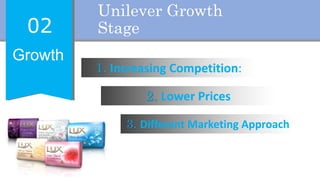 Product Life Cycle | PPTX