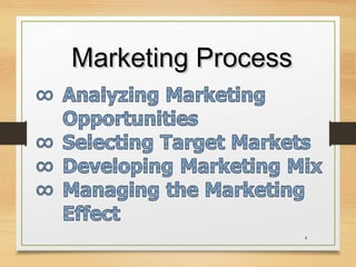 Marketing management | PPT