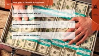 marketing management & human resource mobilization | PDF | Business ...