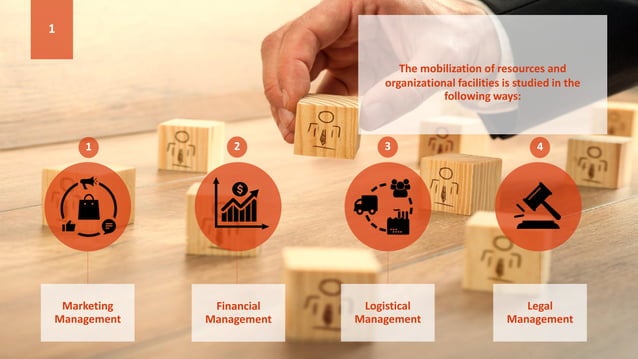 marketing management & human resource mobilization | PDF | Business ...