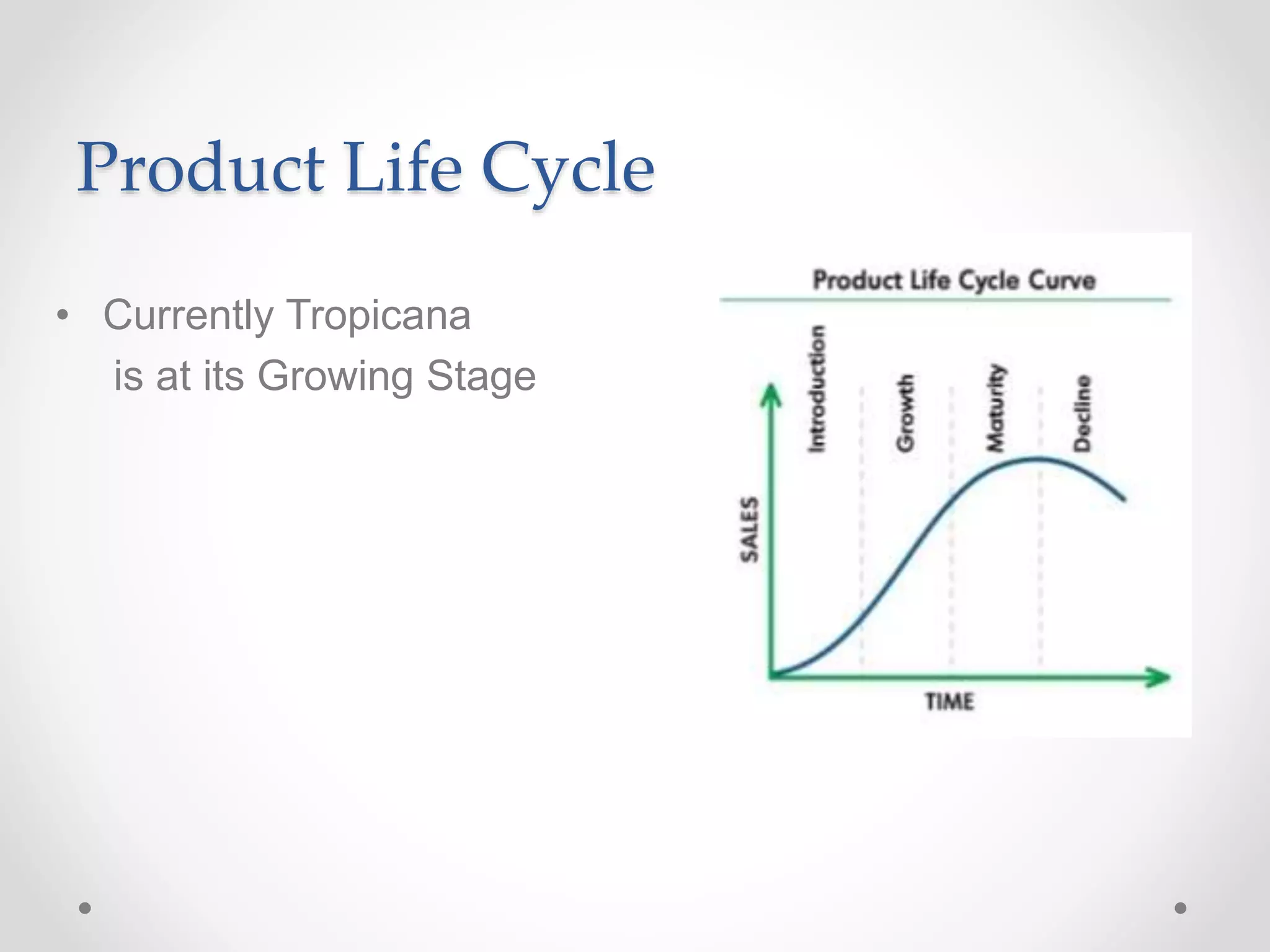 Marketing Management: A Case Study on Tropicana | PPTX