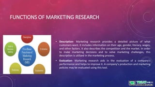 Marketing management | PPTX