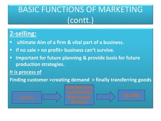 BASIC CONCEPTS OF MARKETING MANAGEMENT.ppt
