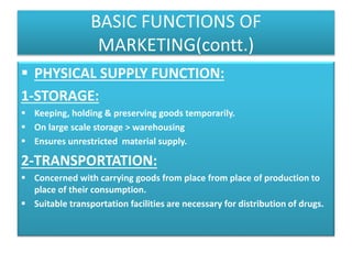 BASIC CONCEPTS OF MARKETING MANAGEMENT.ppt