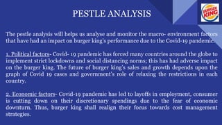 Marketing management Burger king | PPTX