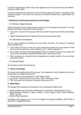 MBA Marketing Management Assignment | PDF