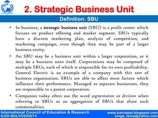 Marketing management introduction - unit i - EMBA - purbanchal ...