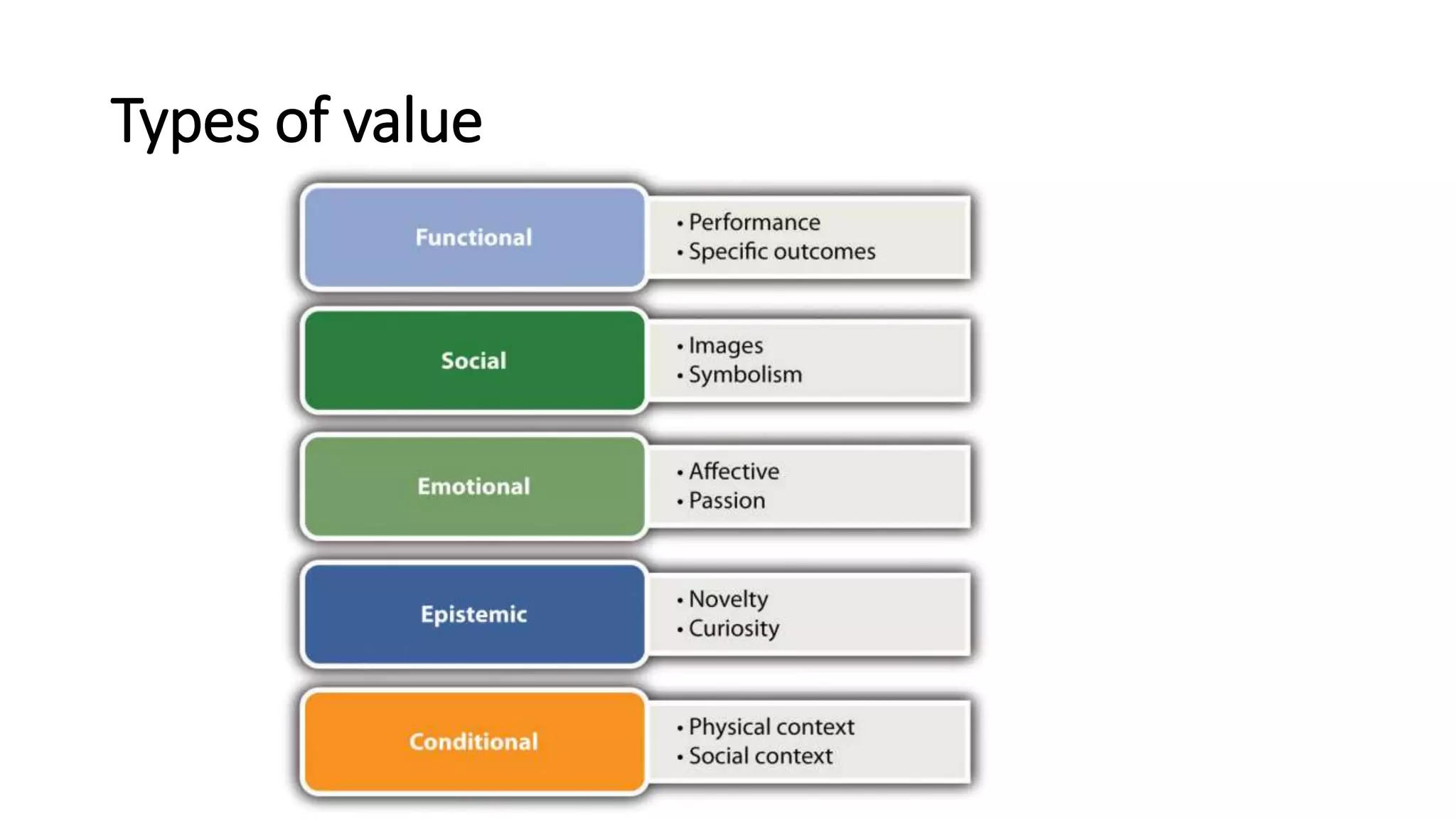 Marketing management (1).pptx