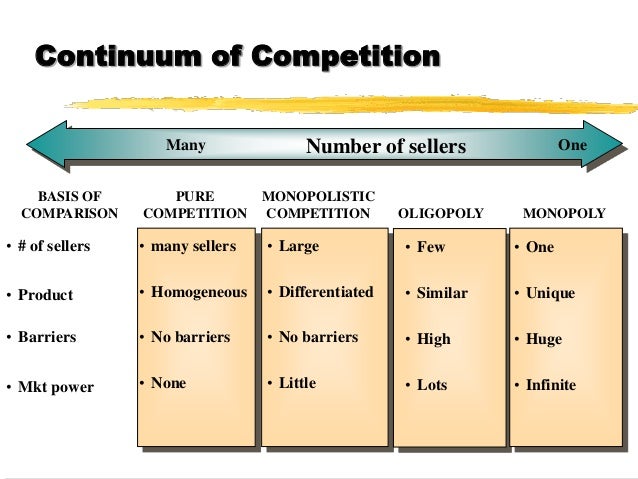 Marketing management 2