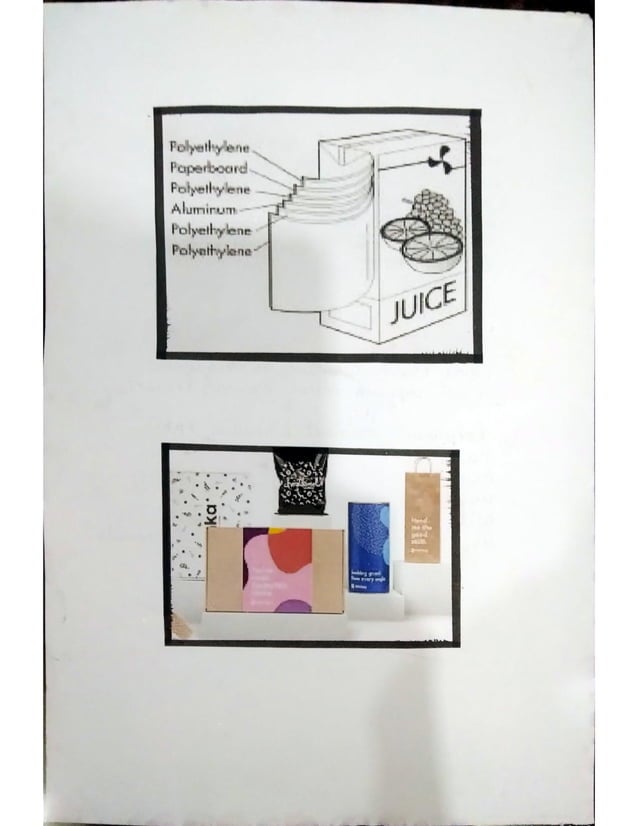 Marketing management Project file Class 12 | PDF