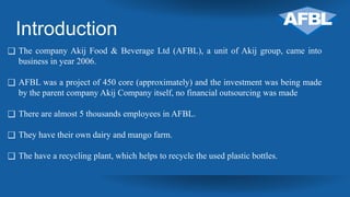 “Marketing Strategies of Akij Food & Beverage Ltd (AFBL) Regarding ...
