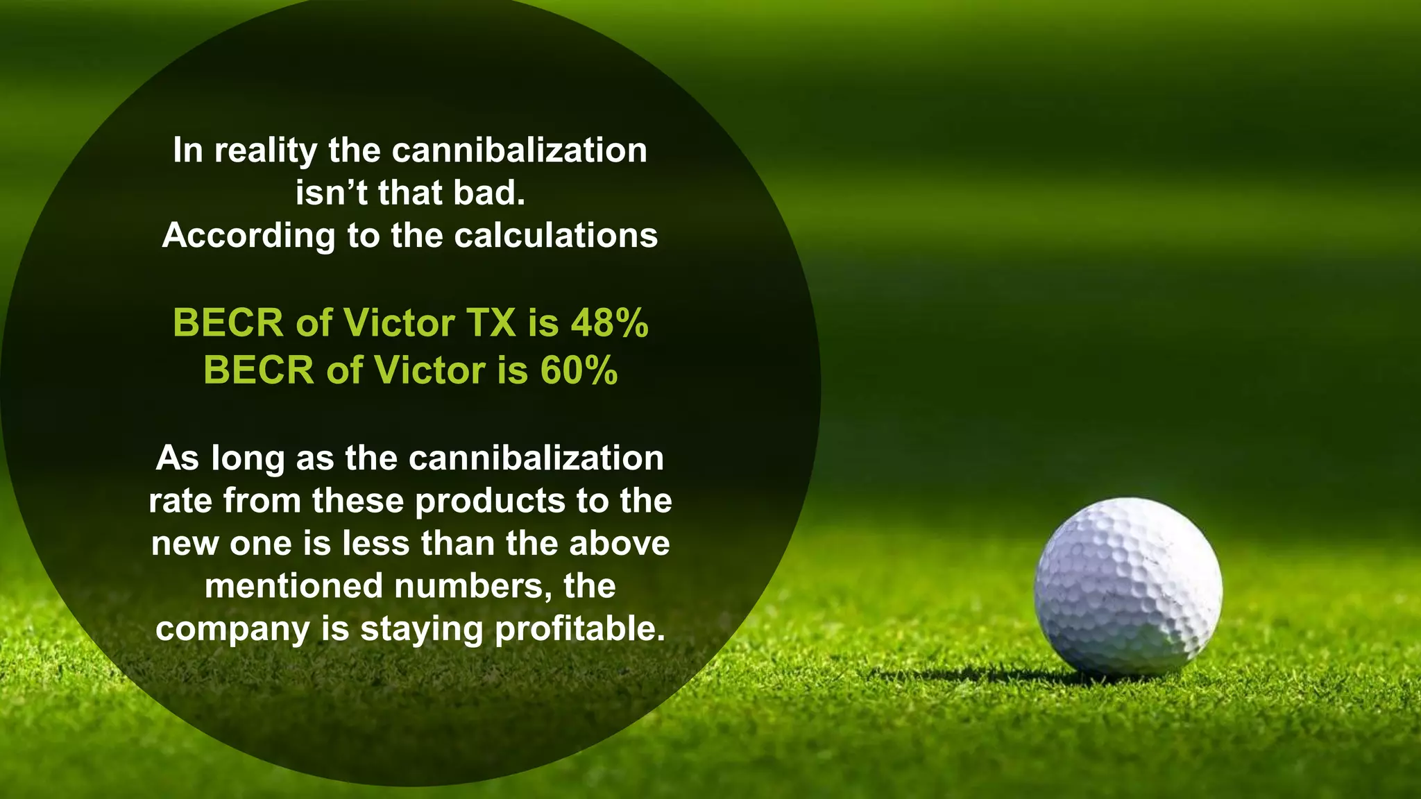 Case Analysis |Altius Golf and the Fighter Brand| | PPTX