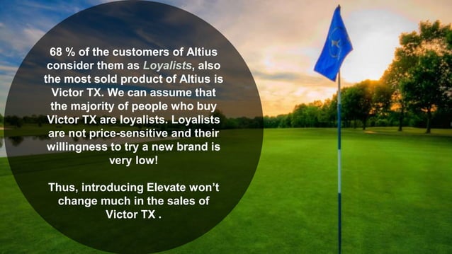 Case Analysis |Altius Golf and the Fighter Brand| | PPTX