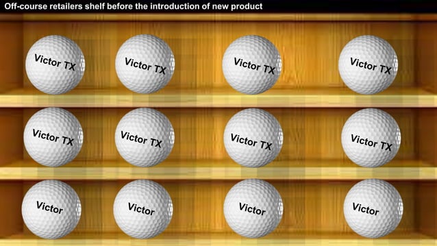 Case Analysis |Altius Golf and the Fighter Brand| | PPTX