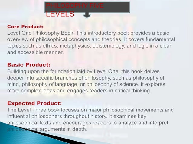 marketing management Ass 3 m idrees.pptx