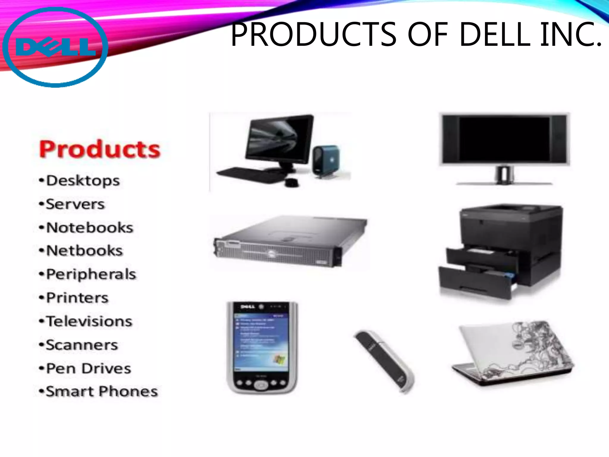 Dell marketing analysis | PPT