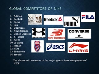 Marketing management final ppt pdf | PPT