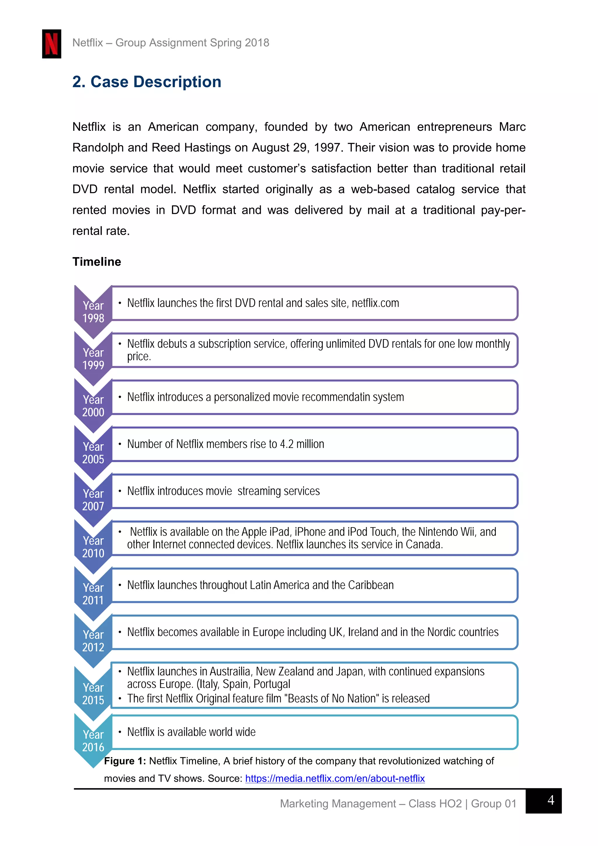 Marketing analysis for Netflix | PDF