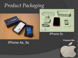 Marketing Mix of Apple | PPT