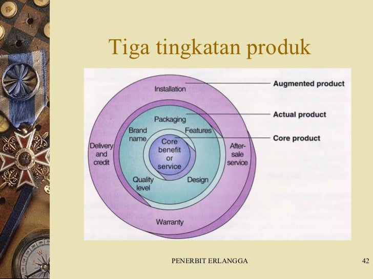 Marketing management jilid 1 philip kotler