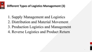 Marketing Management Online Lecture 12.pptx