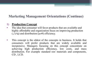 Marketing Management Orientations.pptxxs | PPTX