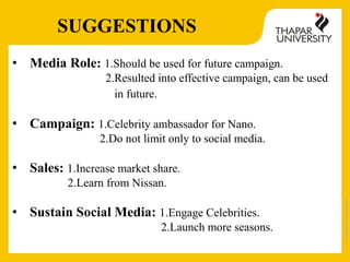 Case Study of Marketing the Nissan Micra and Tata Nano | PPTX
