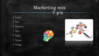 Marketing management ppt.pptx