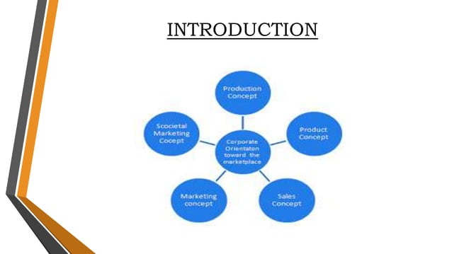 Marketing Management PPT.pptx