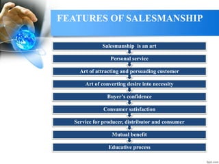 Marketing management ppt final | PPT