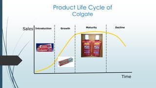 Marketing management presentation on colgate | PPTX