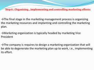 Marketing management process | PPTX