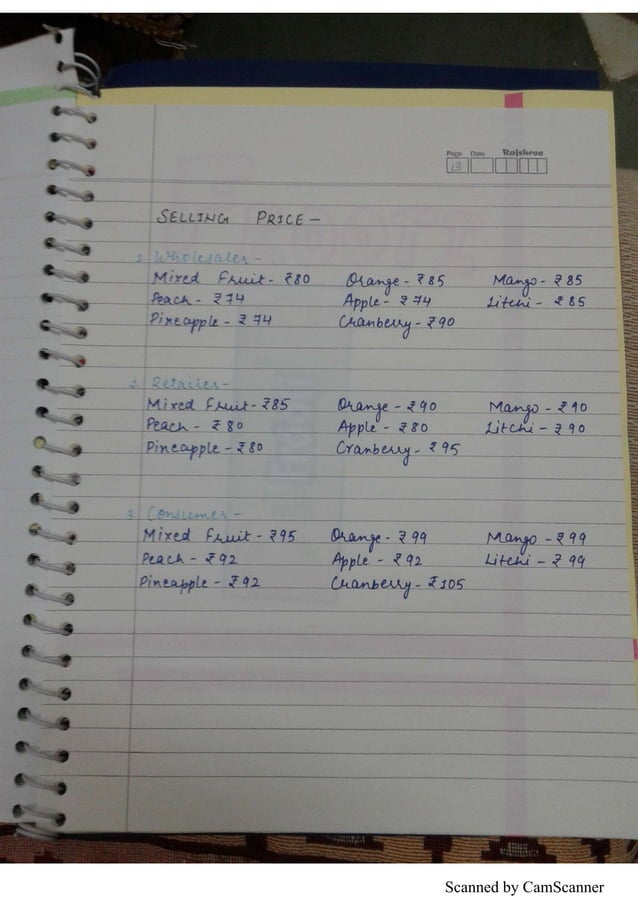 Business Studies Class 12th Marketing management Project- Fruit Juice | PDF