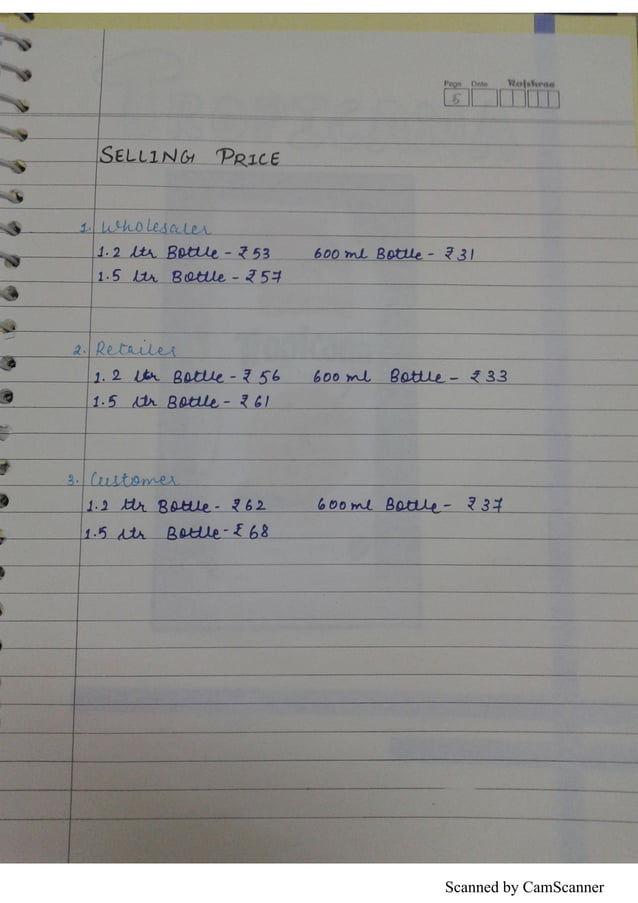 Business Studies Class 12th Marketing management Project- Fruit Juice | PDF