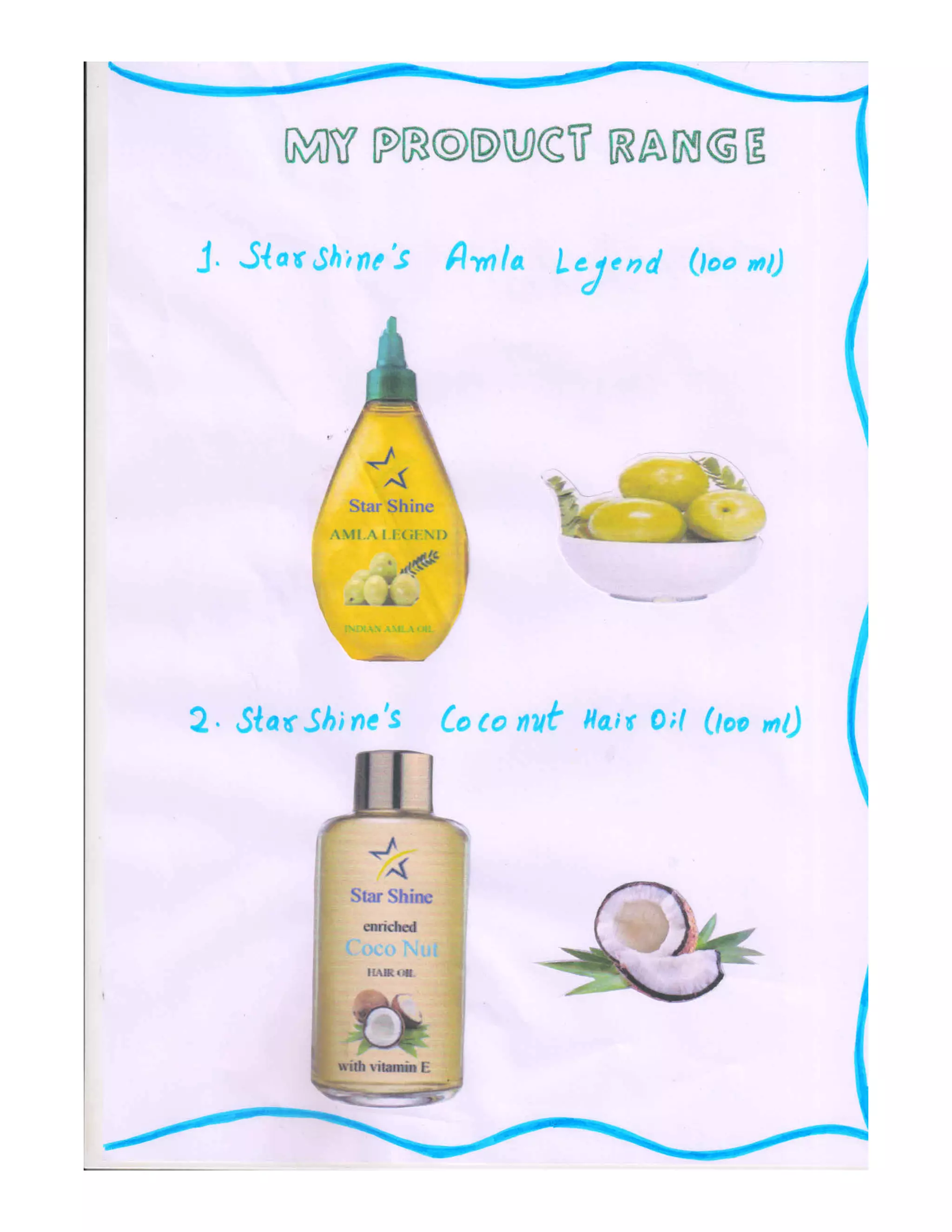 Marketing management project on hair oil class 12th by faizan khan | PDF