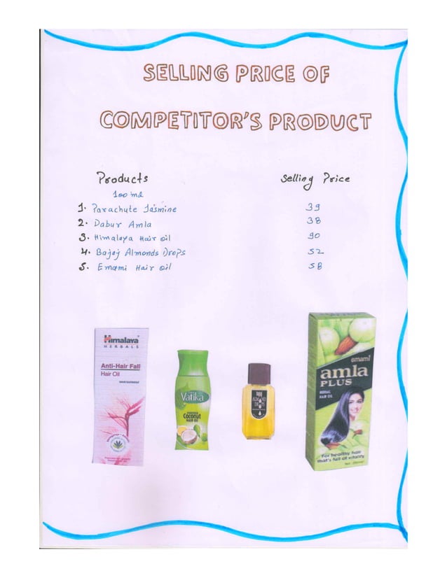 Marketing management project on hair oil class 12th by faizan khan | PDF
