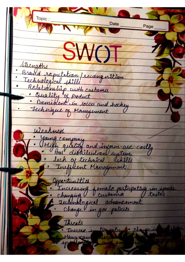 Marketing management project on shoes. class 12th | PDF | Marketing and ...