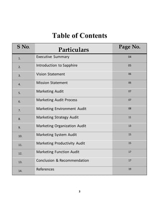 Marketing management report | DOCX