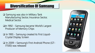 Samsung case study Presentation | PPTX