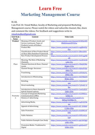 Marketing management video lecture series | PDF