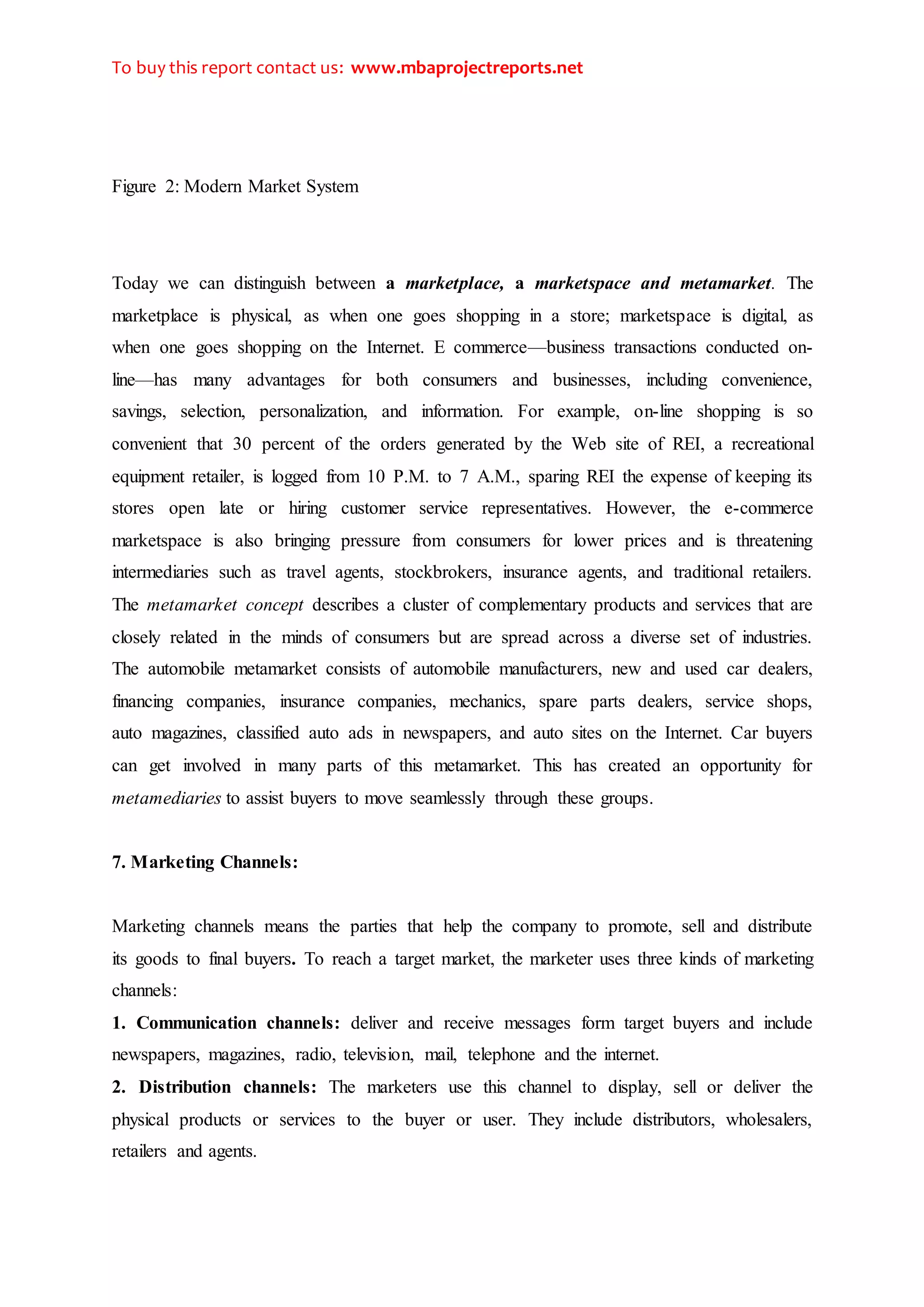 Marketing mba project report | DOCX