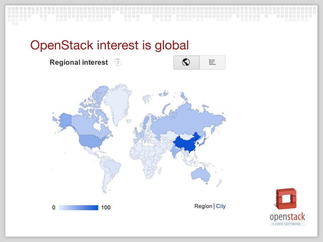 OpenStack Logo Programs & User Campaign | PPT