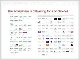 OpenStack Logo Programs & User Campaign | PPT | Cloud Computing | Internet