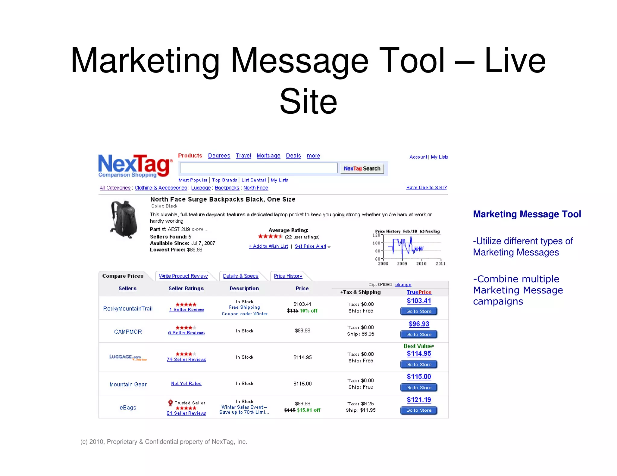 Marketing message tool (dashboard) | PDF