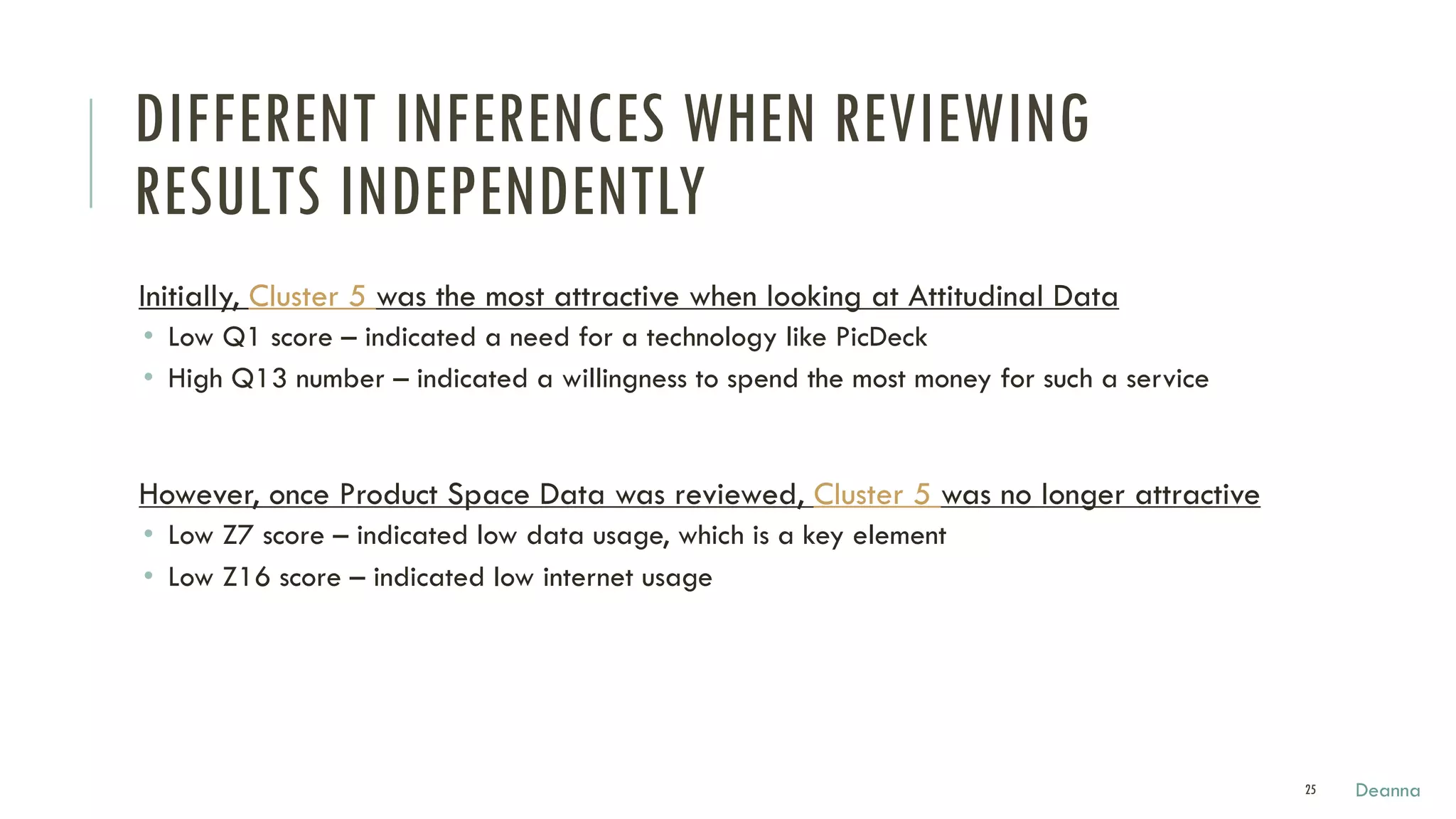 Ontela PicDeck (B): Case Analysis | PDF