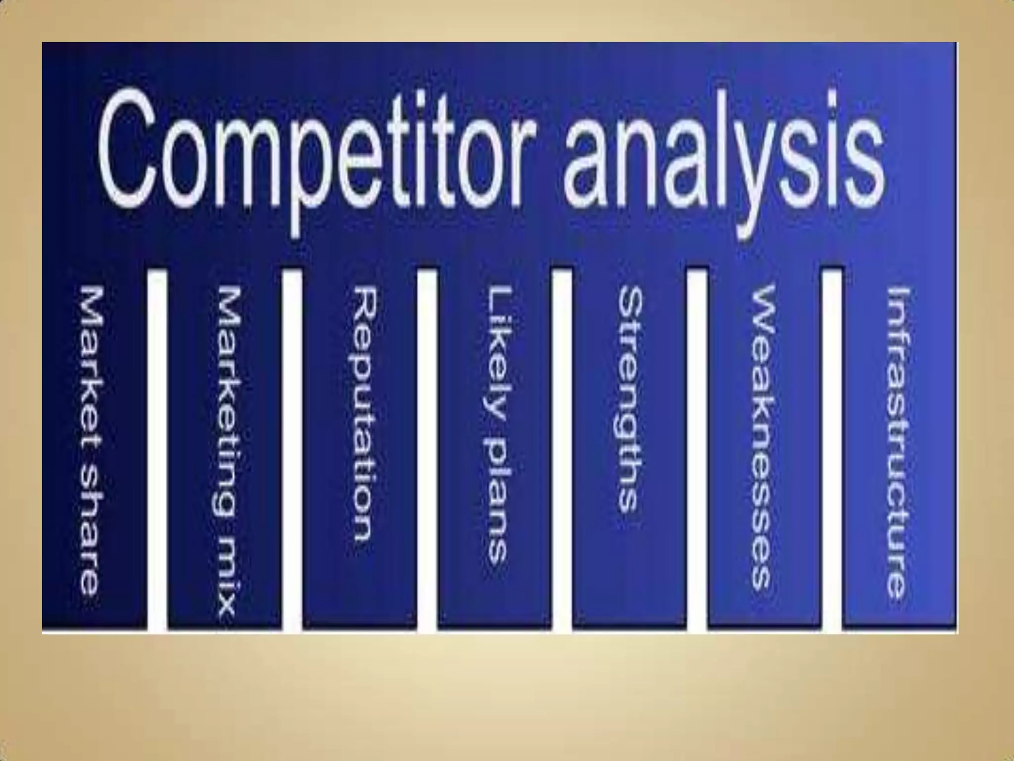 Marketing micro environment | PPTX | Business | Business and Finance