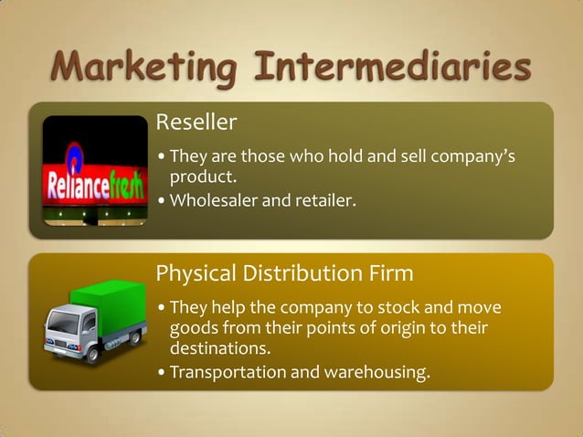 Marketing micro environment | PPTX | Business | Business and Finance